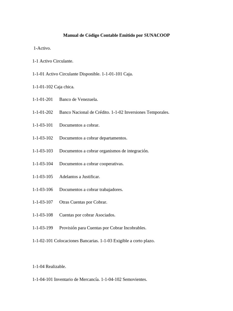 Manual de Código Contable SUNACOOP | PDF | Bancos | Economias