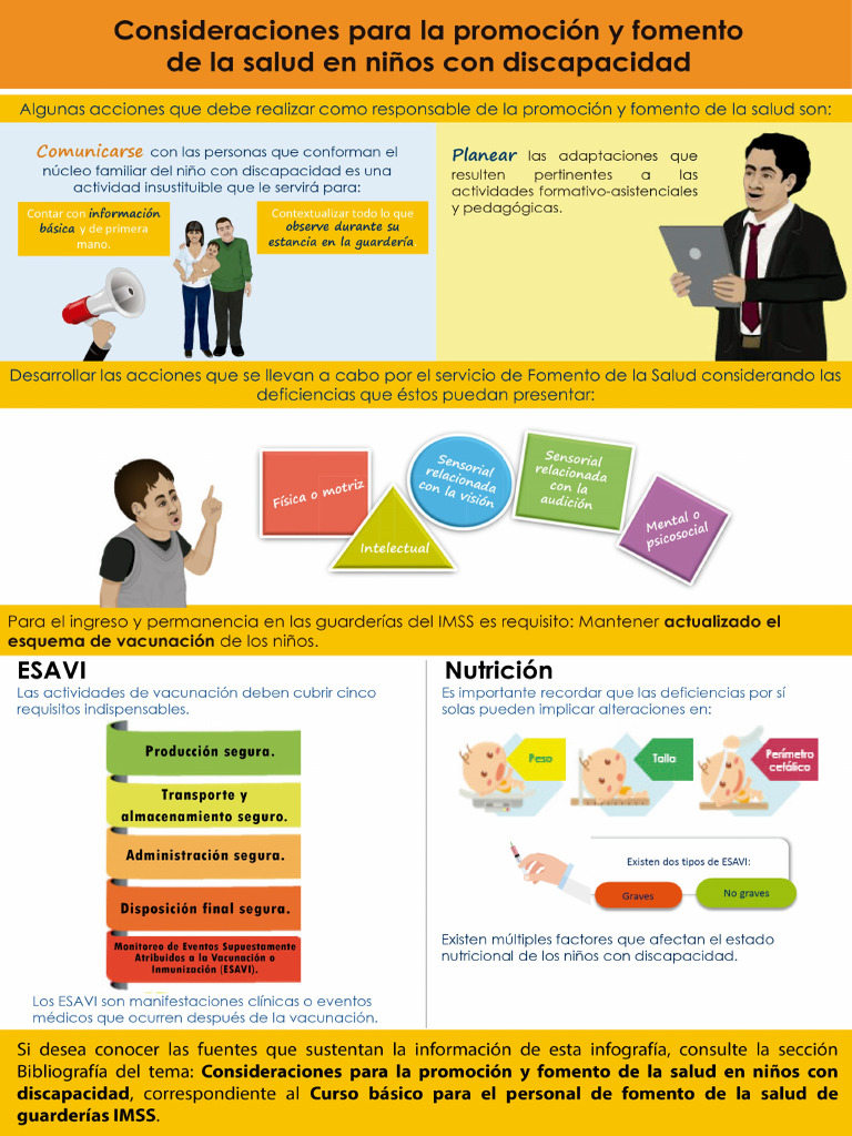 recapitulacion | PDF