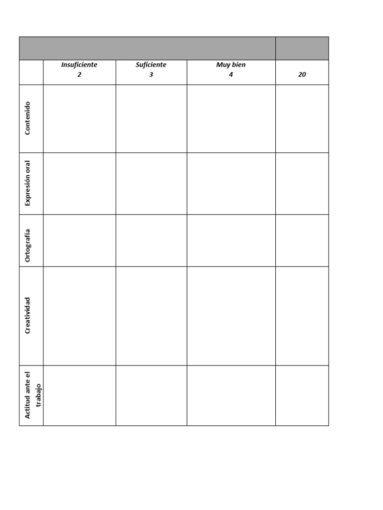 RÚBRICA EXPOSICIÓN TEMA | PDF | Puntuación | Cognición