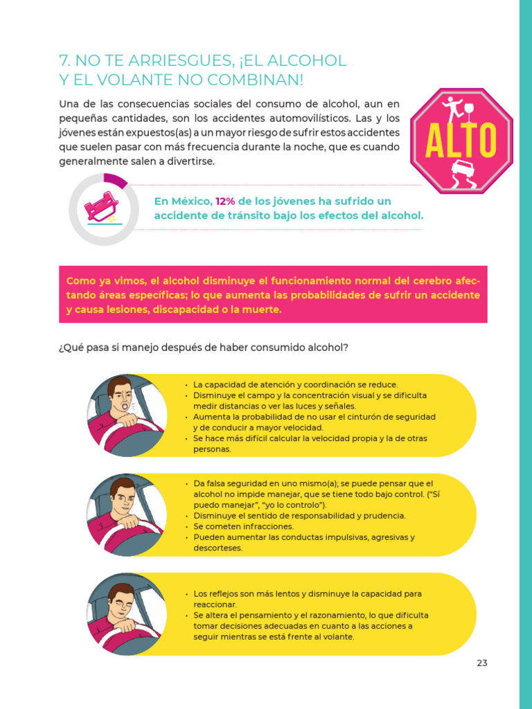 Programa Conduce Sin Alcohol | PDF | Accidente de tráfico