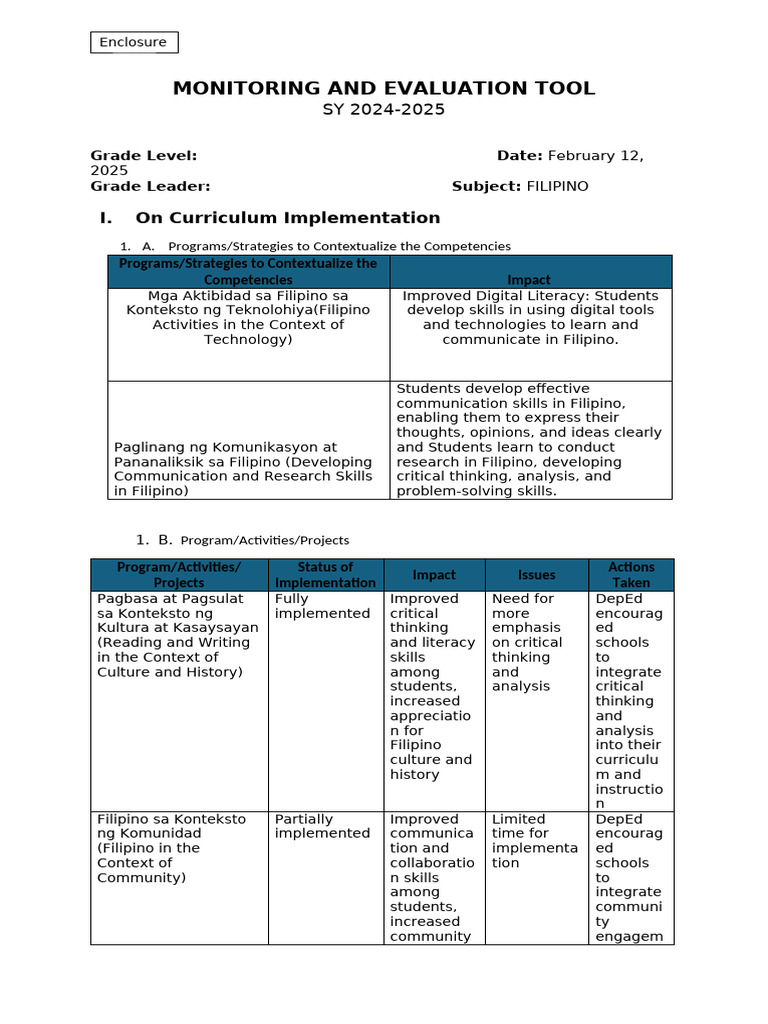 Grade 5 Filipino Monitoring and Evaluation Tool | PDF | Education Theory | Procedural Knowledge