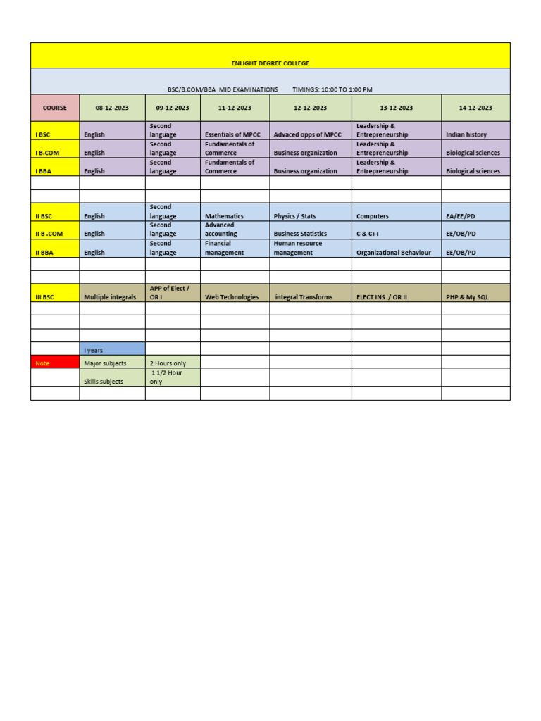 Mid Examinations Time Table | PDF