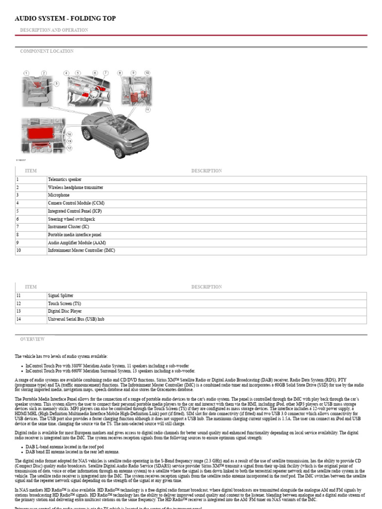Audio System | PDF | Radio | Digital Television