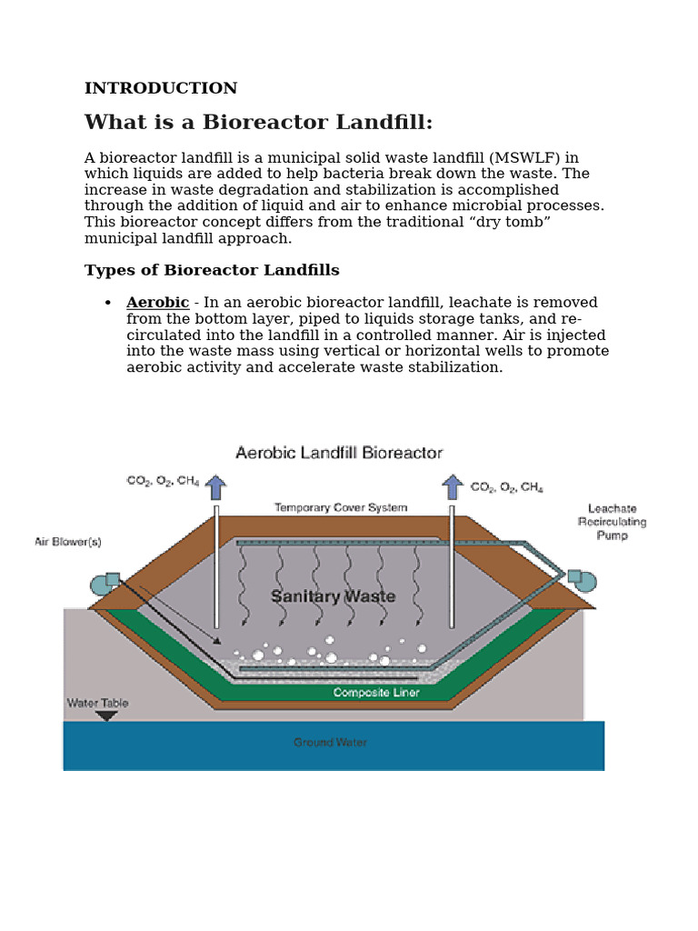 Bioreactor on Landfil | PDF | Landfill | Anaerobic Digestion