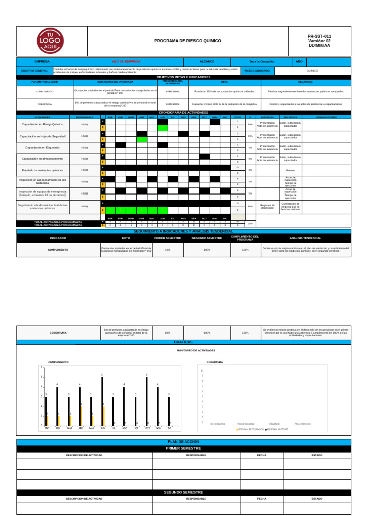 Cronograma Programa Riesgo Quimico | PDF