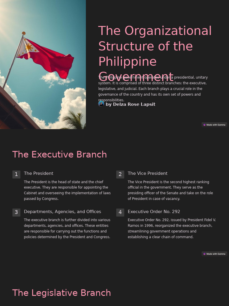 The Organizational Structure of the Philippine Government | PDF ...