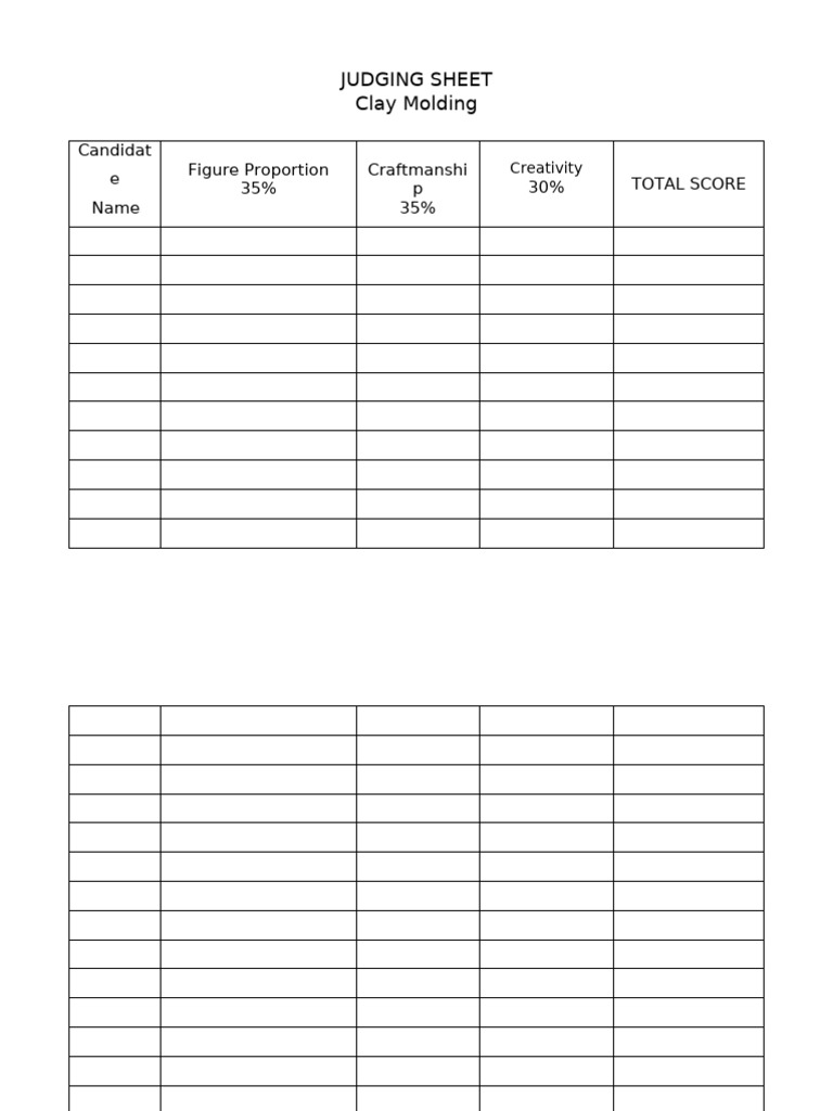 Clay Molding Judging Sheet Template | PDF