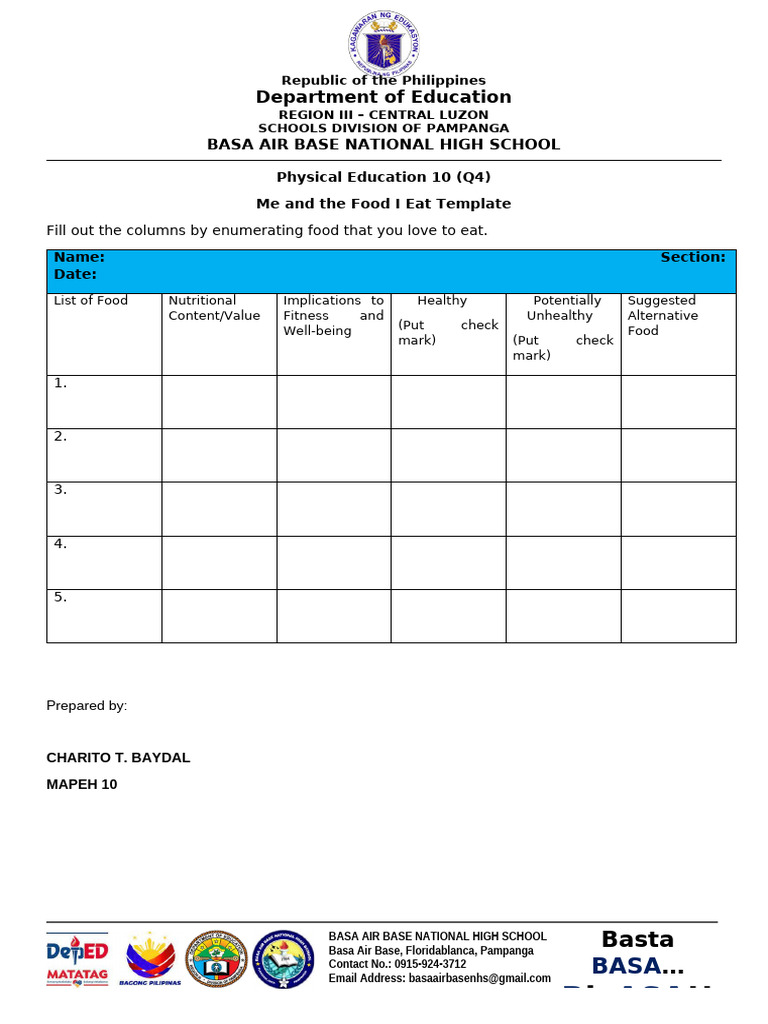 Q4 Food I Eat Template | PDF