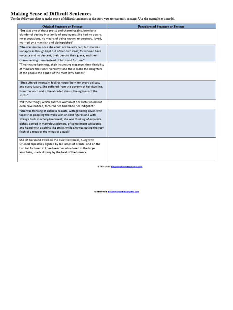 Paraphrasing Complex Sentences Guide | PDF