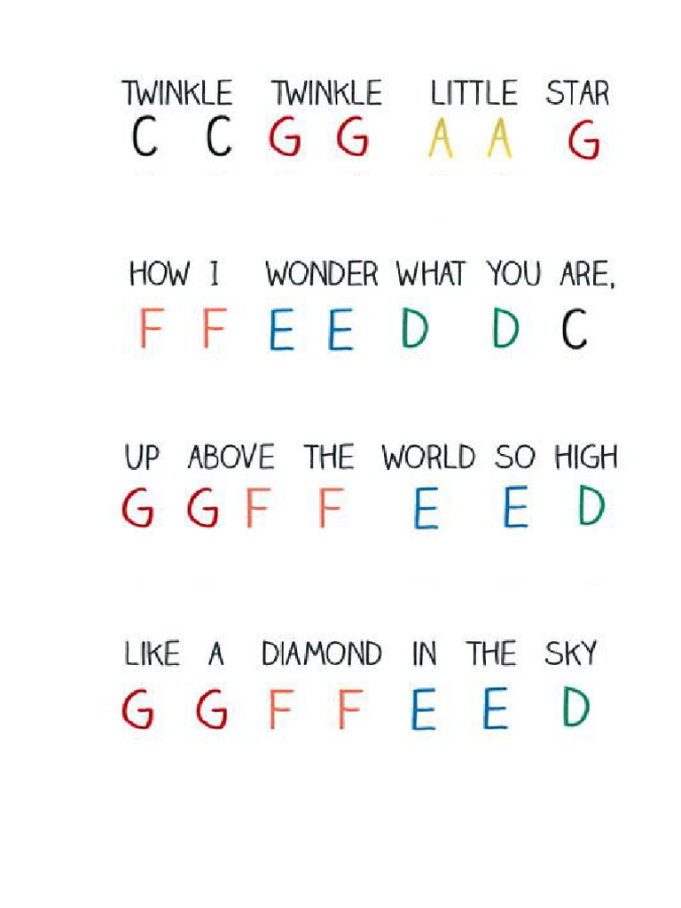 Twinkle Twinkle Notes | PDF