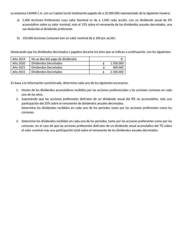 La Empresa CADIER C Foto | PDF | Acciones preferentes | Compartir ...