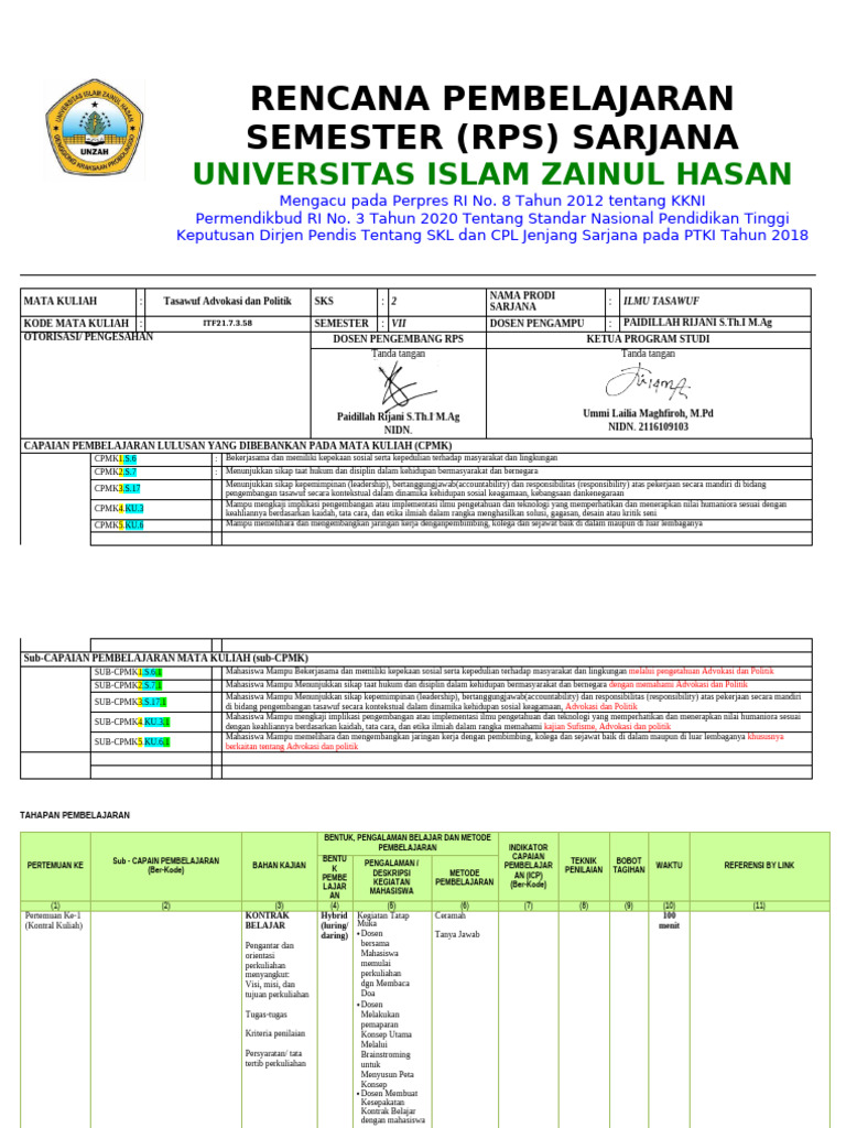 6 PAIDILLAH RIJANI RPS IT Tasawuf Advokasi Dan Politik | PDF