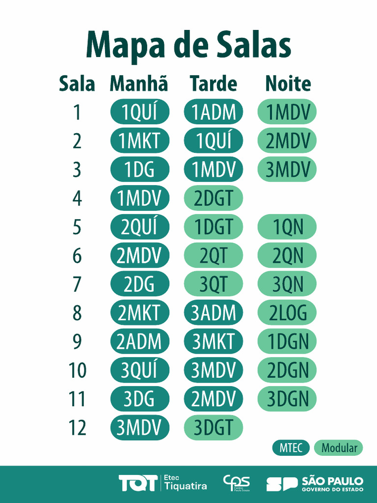 Cartaz Mapa de Salas | PDF