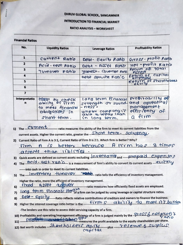 Financial Market Ratio Analysis Worksheet | PDF | Securities (Finance ...