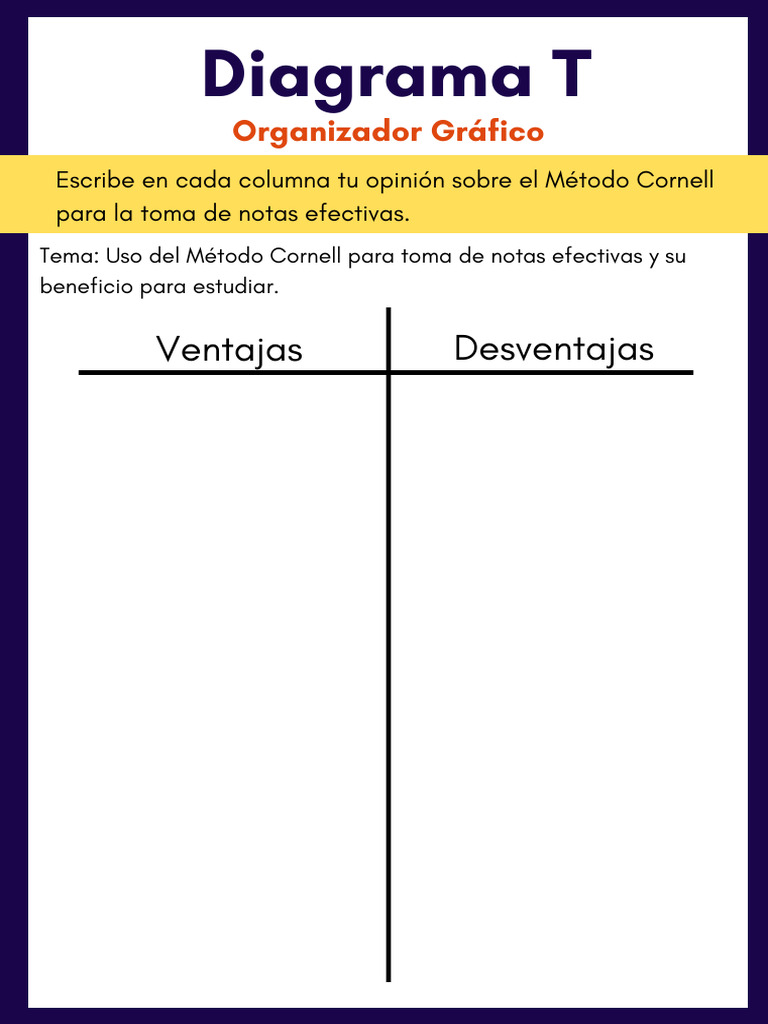 Organizador Gráfico - Diagrama T | PDF
