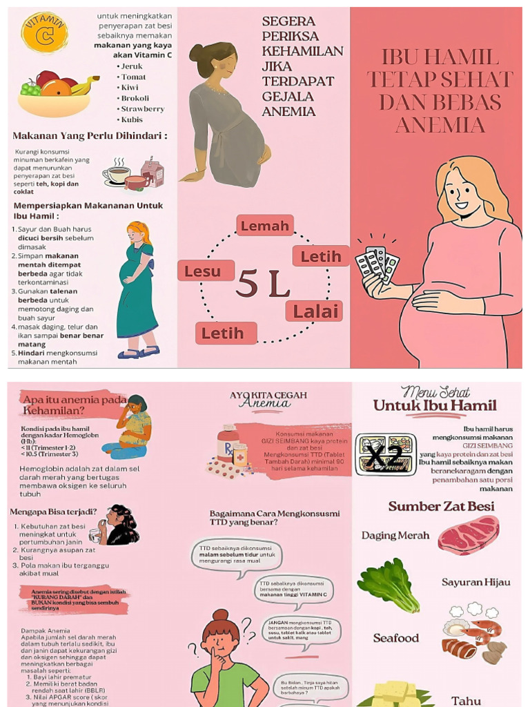 Leaflet Sumber Zat Gizi | PDF