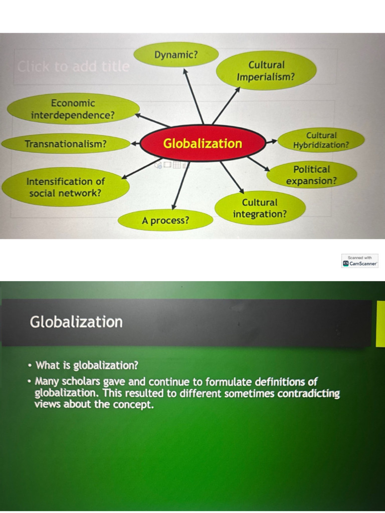 Intro To Globalization Part I | PDF