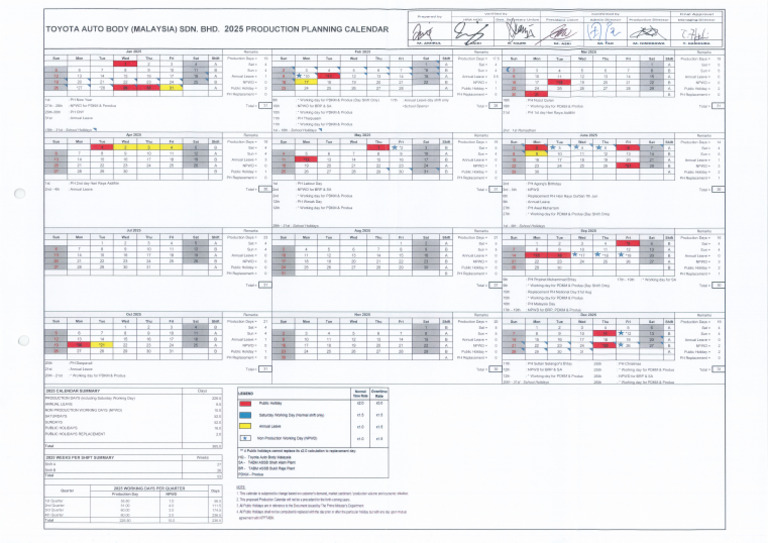 Tabm Calendar 2025 | PDF