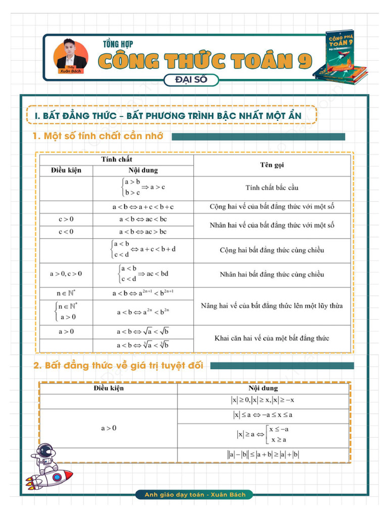 takenote ct toan 9 | PDF