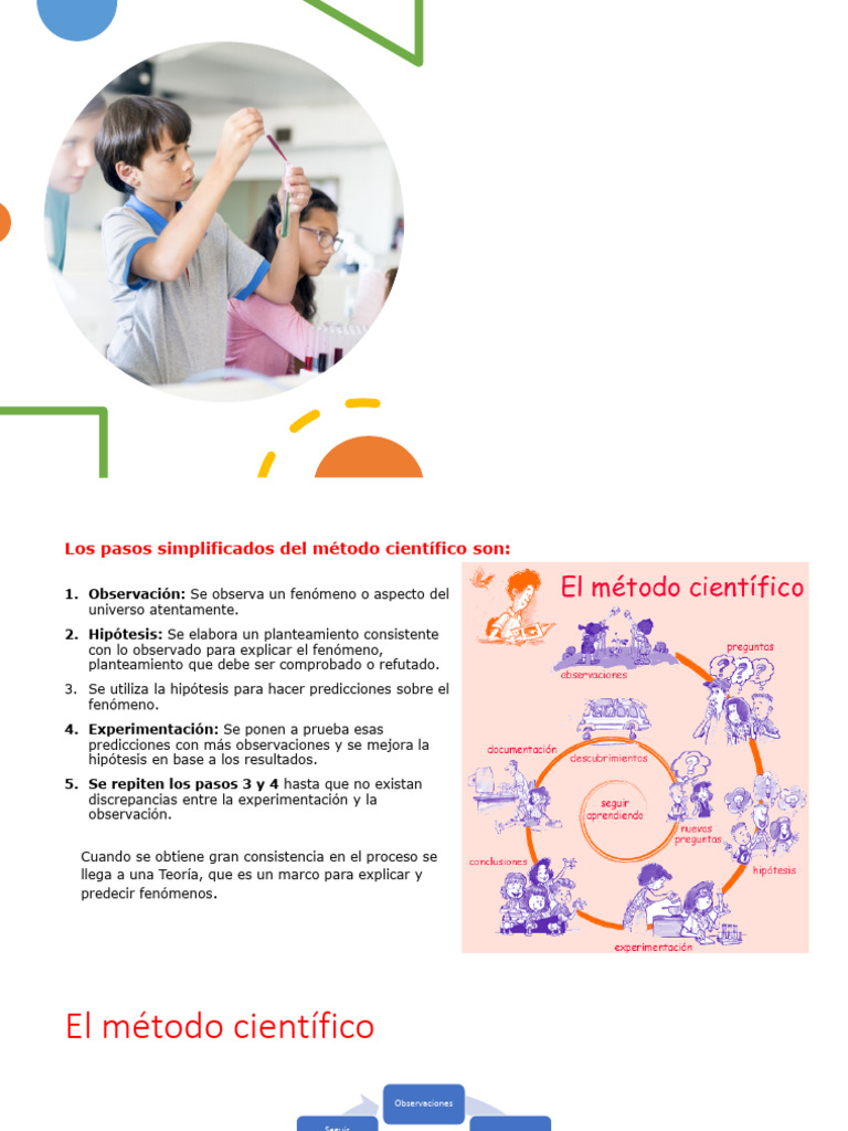 02 Pasos Del Método Científico | PDF | Física | Importar