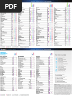 Directv Channel Lineup | PDF | Direc Tv | Cable Television