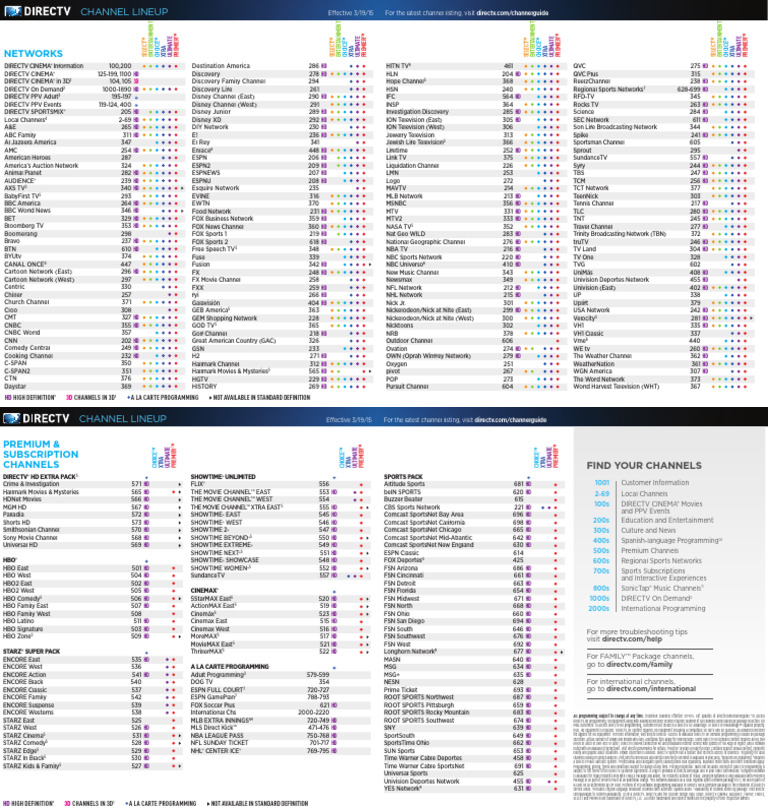 2015Q2_channel_lineup | PDF | Pay Television | Cable Television