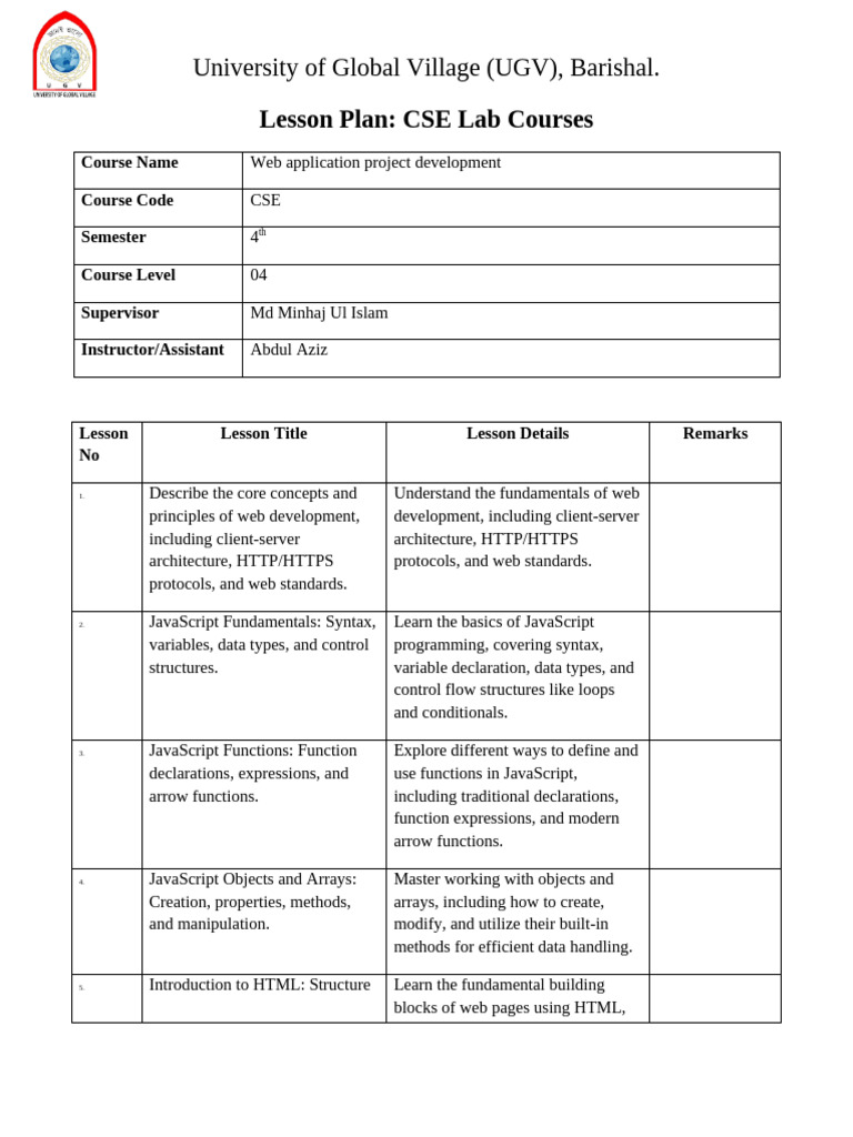 Web Application Project Development (Level-4) Lab Lesson Plan | PDF ...