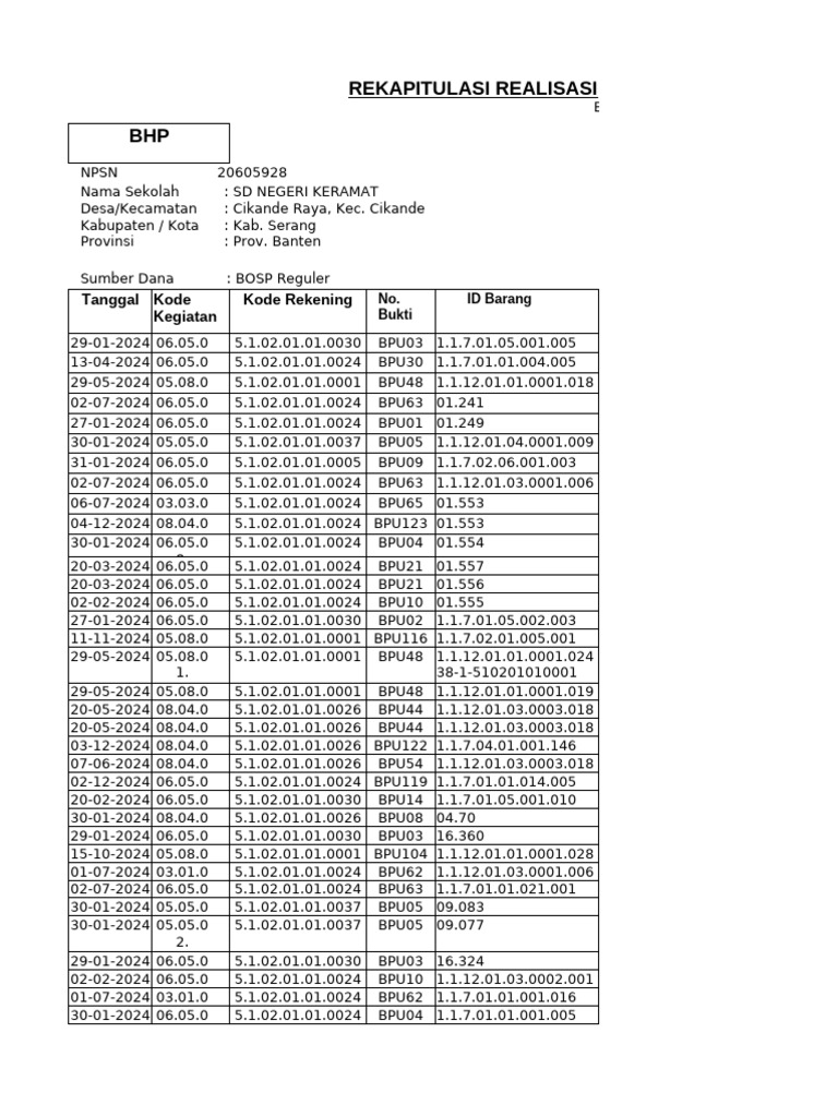 bhp-output-jan | PDF