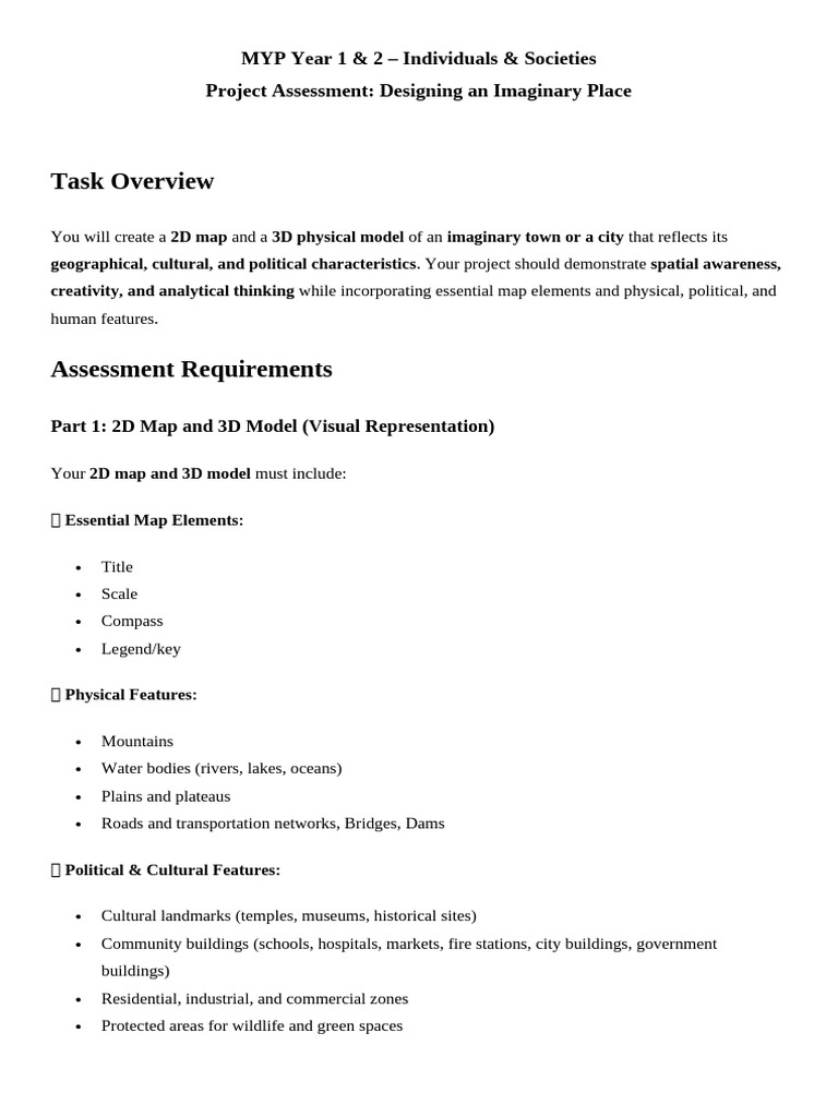 MYP Year 1 - Maps Assessment | PDF | Map | Earth Sciences