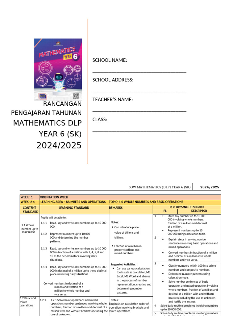 RPT MATH DLP YEAR 6 (SK) 2024-2025 by Rozayus Academy | PDF | Ratio ...