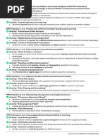 PPST 1.1.2: Content Integration Strategies | PDF | Learning ...