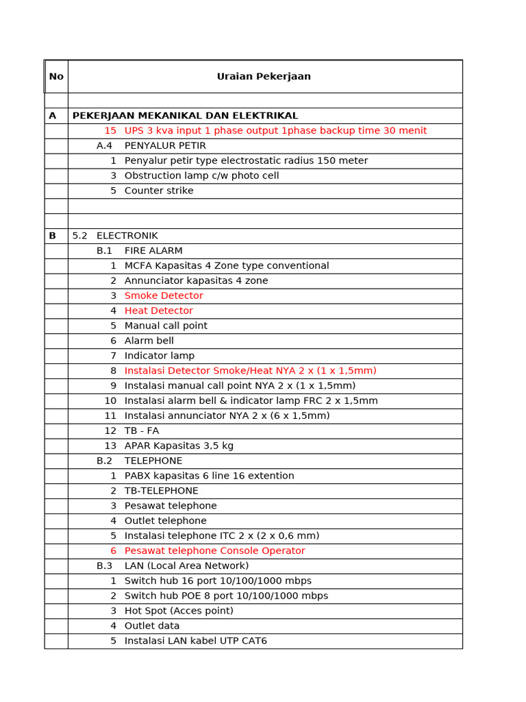 Pengadaan Material Equipment Terminal TA Jember Ag | PDF | Electronics ...