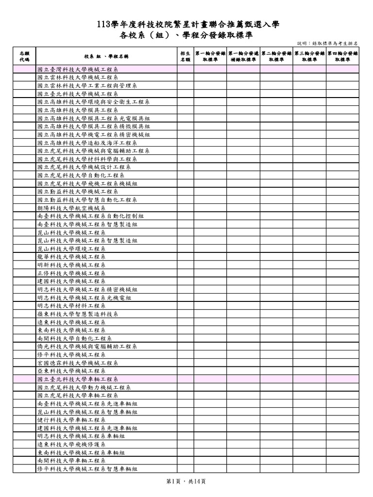113 Star Standard | PDF