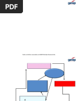 Protocolo Diagnóstico de Desnutrição Hospitalar Utilizando A GLIM | PDF ...