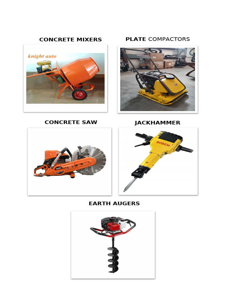 Fuel Powered Tools | PDF