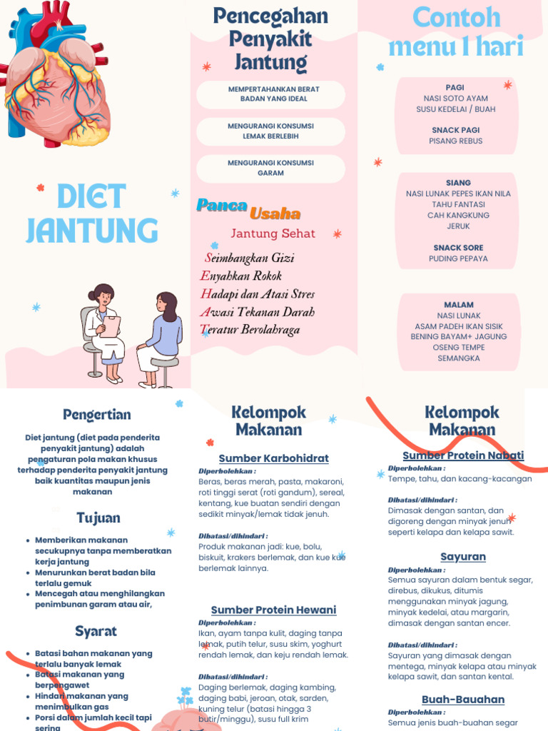 Leaflet Jantung PDF | PDF