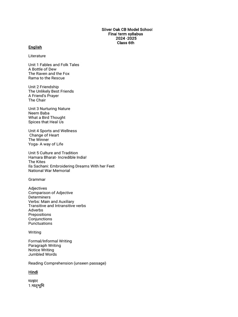 Class 6th Final Term Syllabus | PDF | Verb | Linguistics