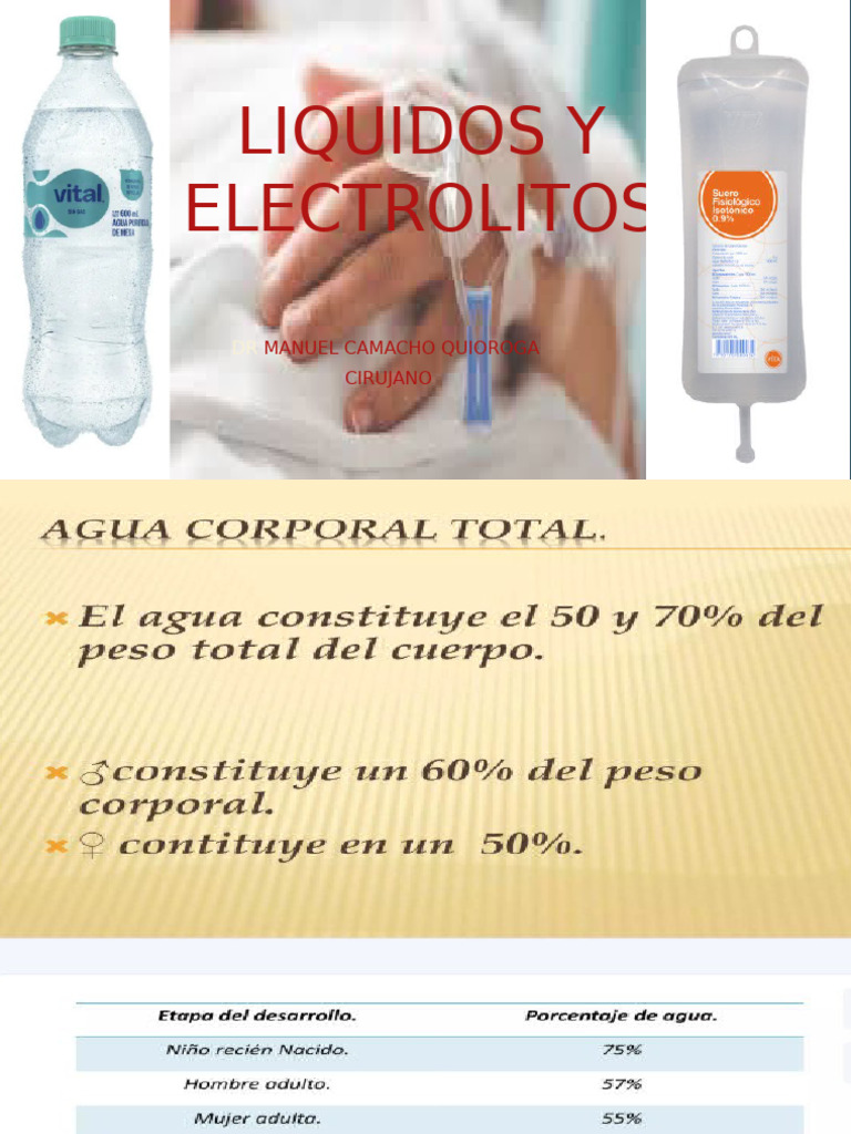 Requerimientos de Líquidos y Electrolitos | PDF | Deshidración | Potasio