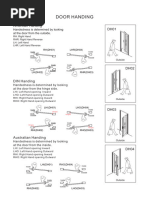 Frascio Locking Door Pulls Overview | PDF | Door