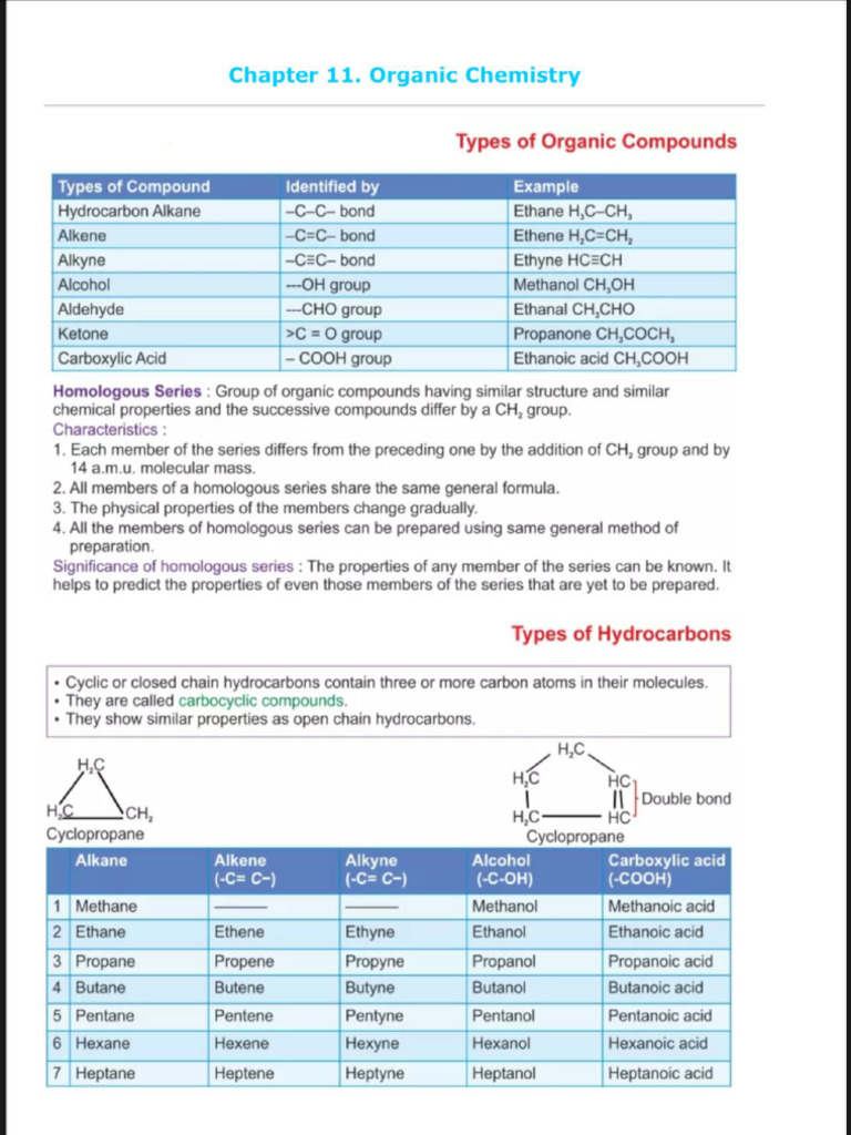 Organic Chemistry | PDF