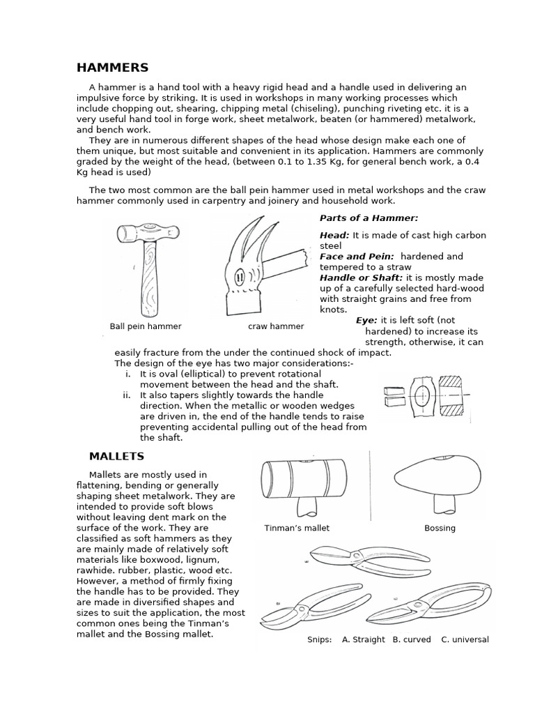 Types and Uses of Hammers and Mallets | PDF | Hammer | Sheet Metal
