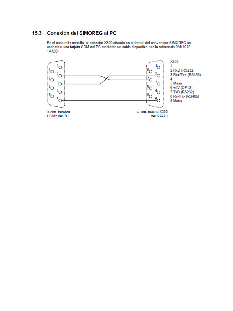Cable de Conexión PC A Simoreg DC Master | PDF