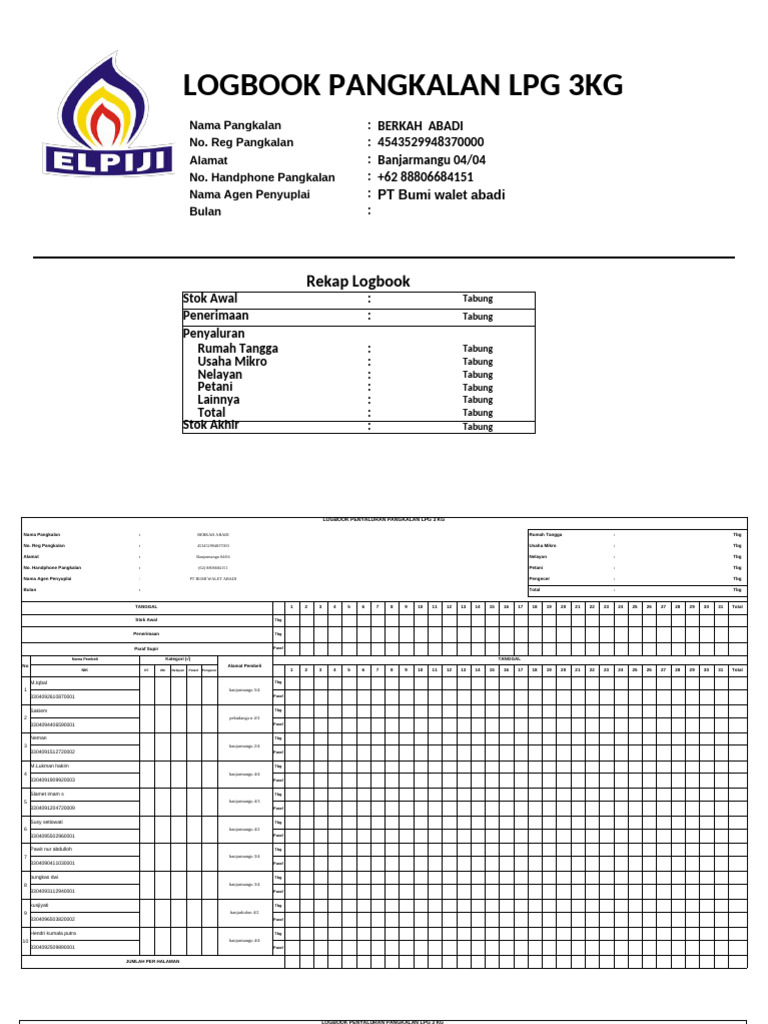 Laporan Gas Irul | PDF