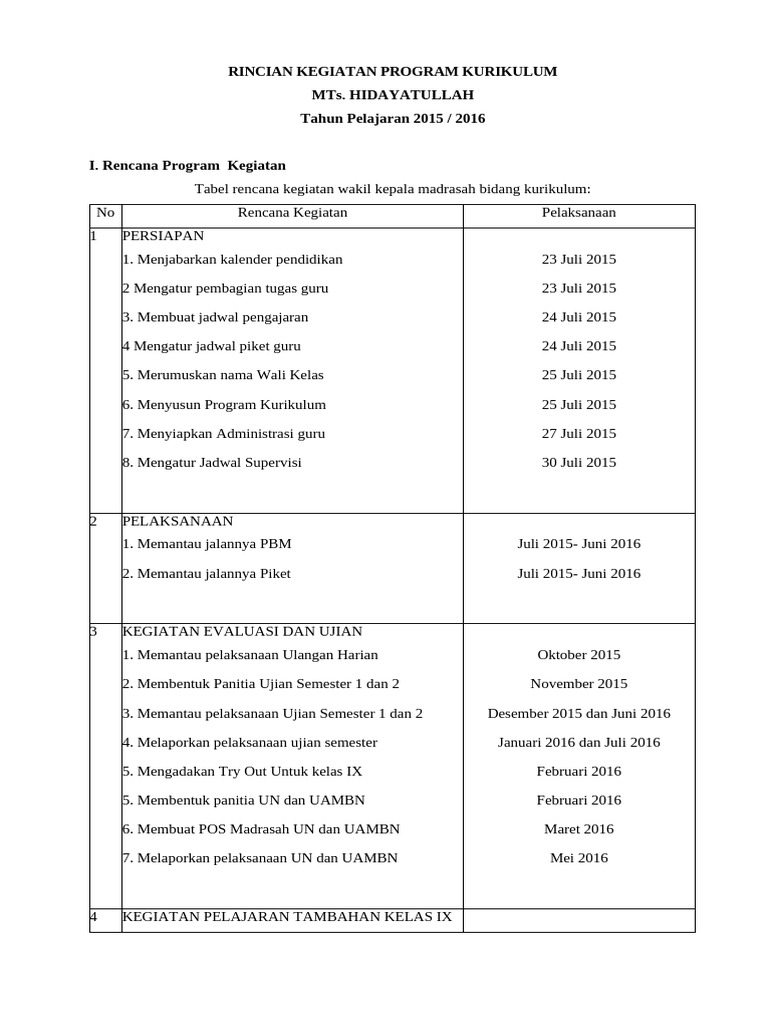 Rencana Kegiatan Kurikulum MTs Hidayatullah | PDF