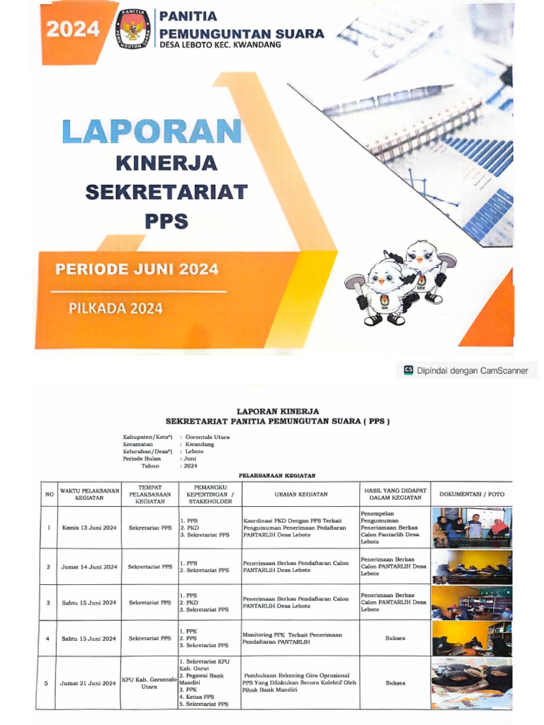Lapkin Sekret Pps 2 Leboto | PDF