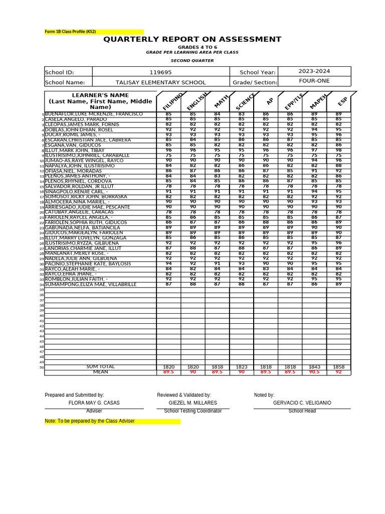 Qra Grade4 Casas Sy23-24.q2 | PDF