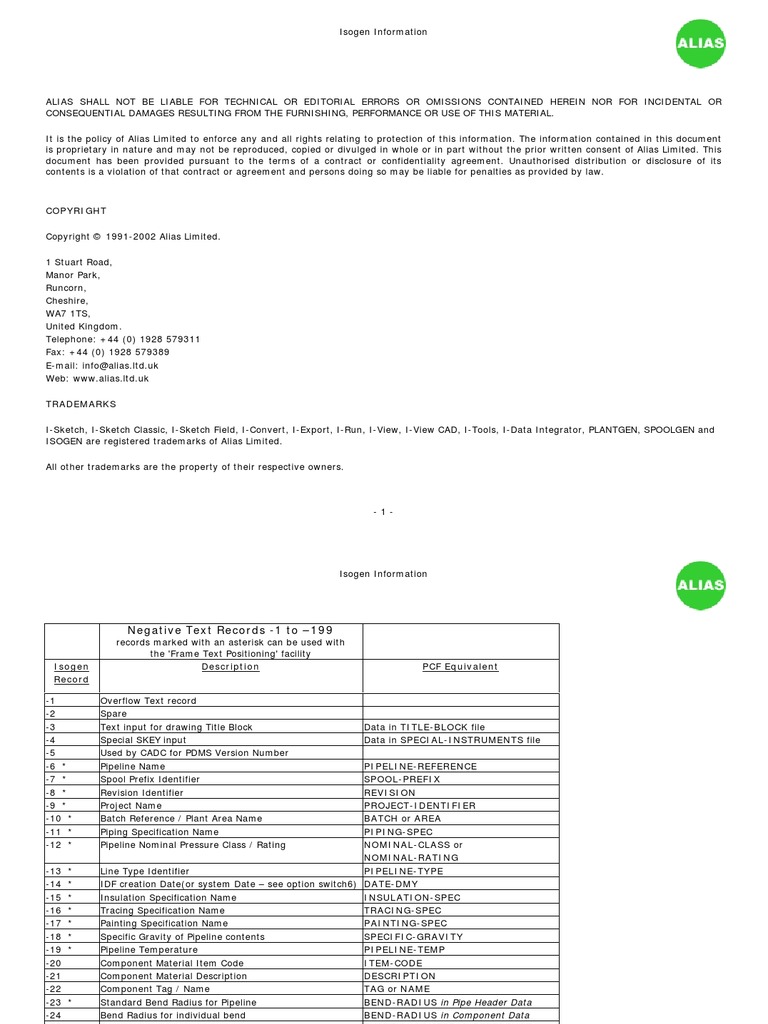 Isogen Info | PDF | Filename | Pipe (Fluid Conveyance)