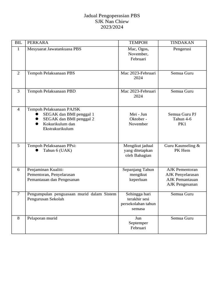 Jadual Pengoperasian PBS 2023/2024 SJK Nan Chiew | PDF