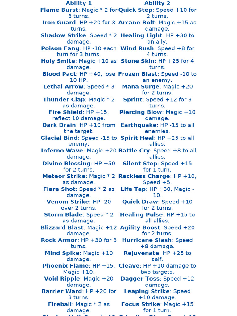 Comprehensive List of Game Abilities | PDF