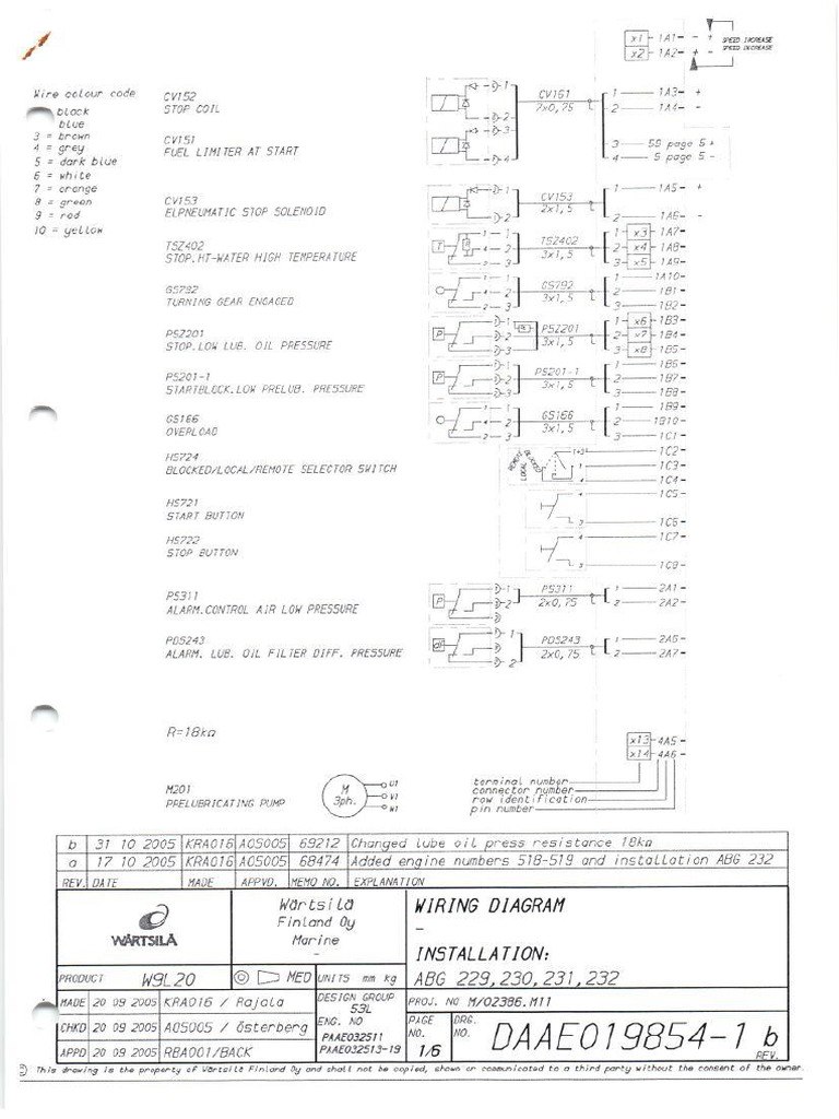 Main Engine Control Box_113621 | PDF